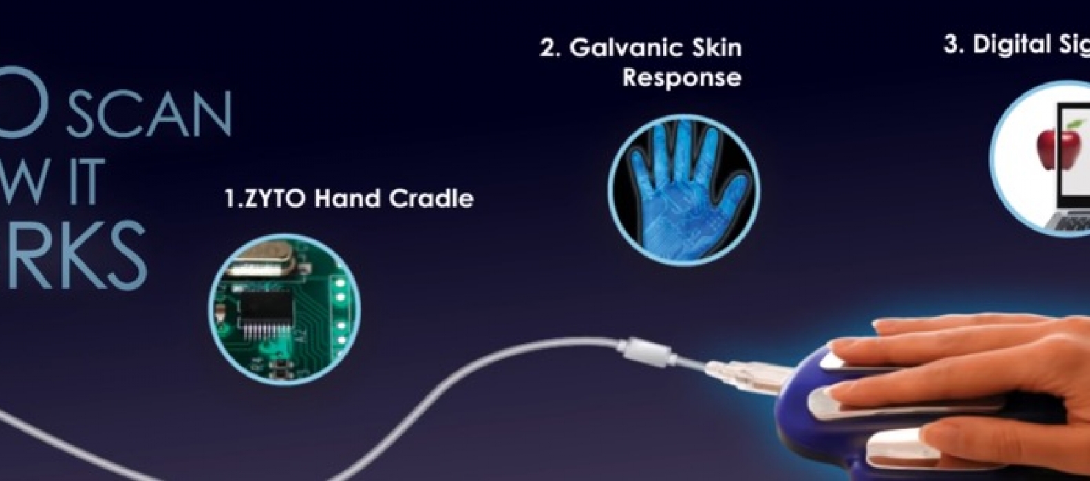 Biophoton “Light” Therapy – Heart Wisdom and Light